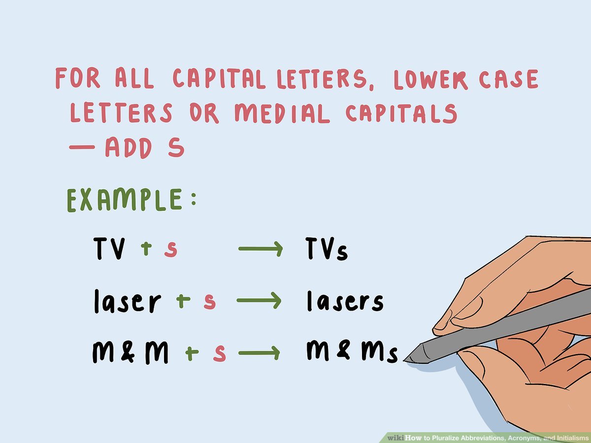 How To Make An Acronym Plural Fabswing Fabswing Fabswing Uk How To Make An Acronym Plural Fabswing Fabswing Fabswing Uk